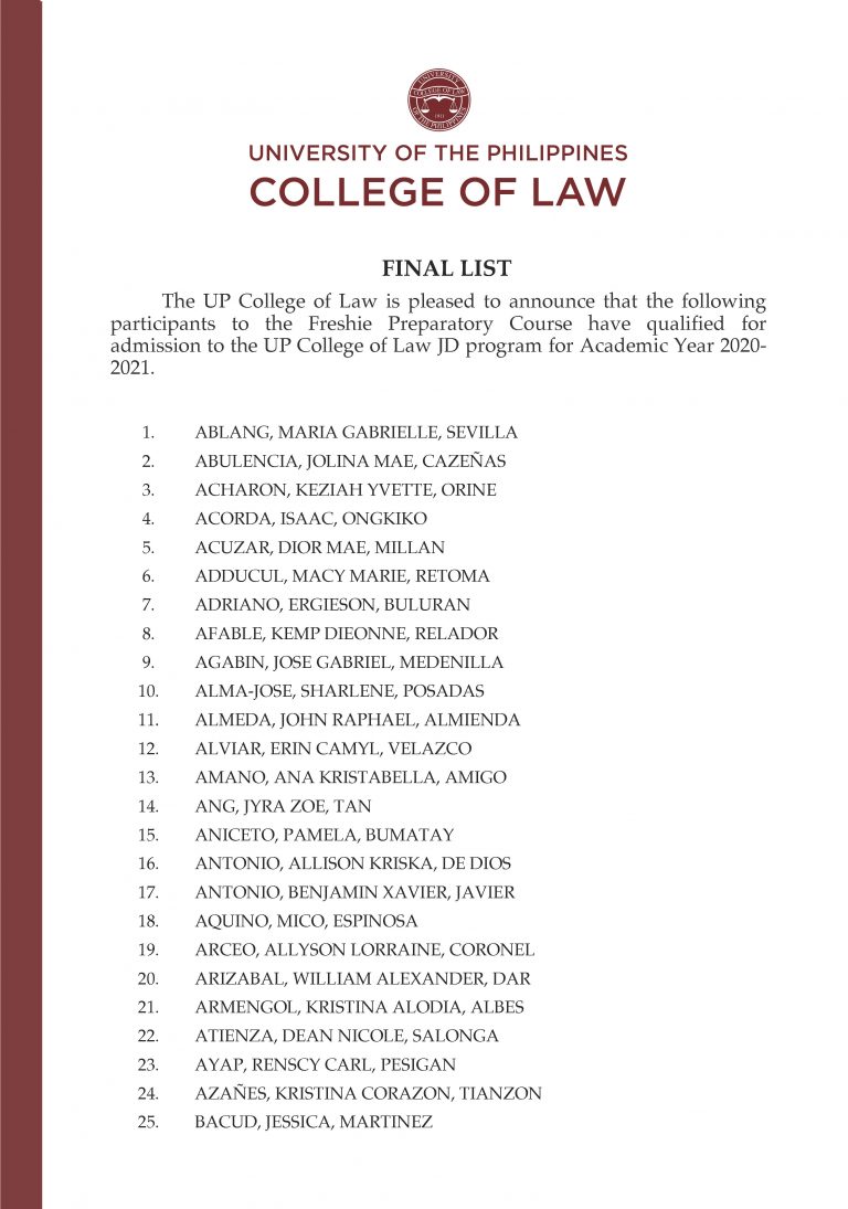Final List of LAE Passers — UP College of Law