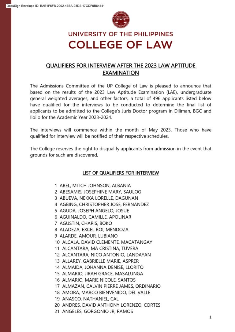 Qualifiers for Interview after the 2023 LAE — UP College of Law